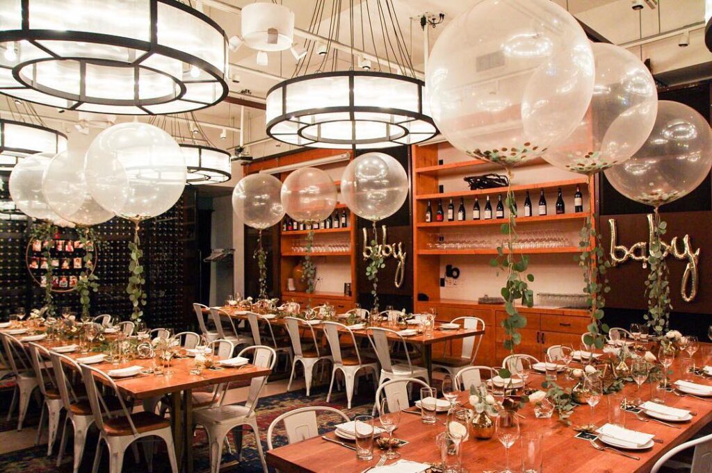 NYC’s Best Date Night Spots | Arlo Blog